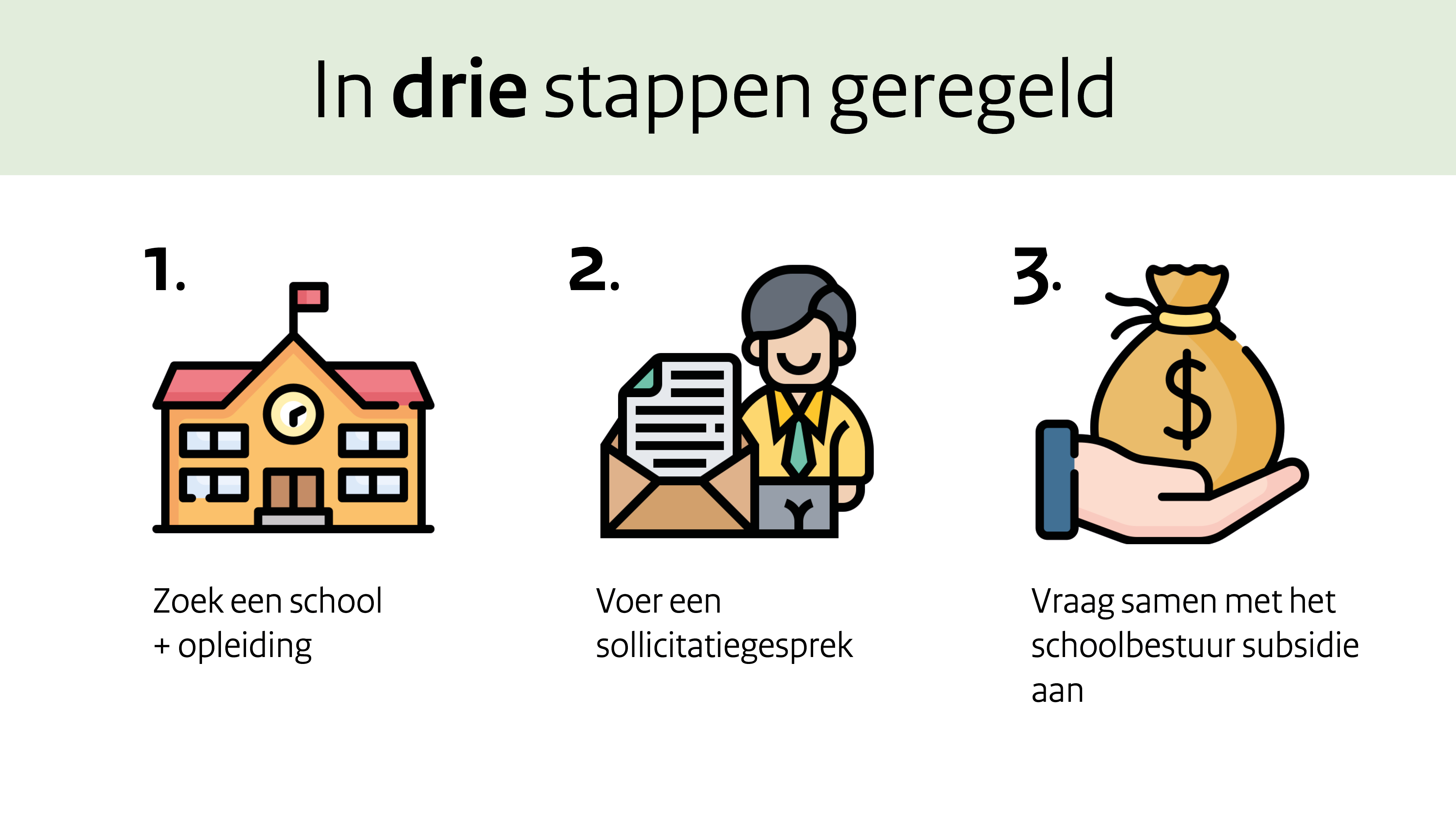 Zo word je schooldirecteur | Aanpak Lerarentekort